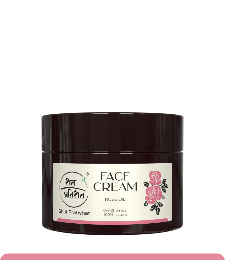 All Products – Shat Pratishat